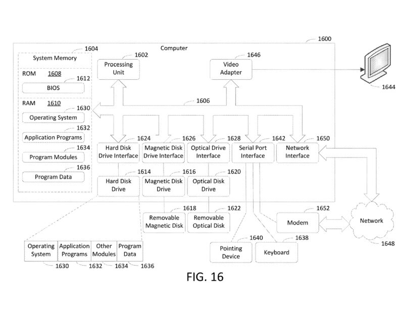 Microsoft Guards its Models at All Angles - The Daily Upside