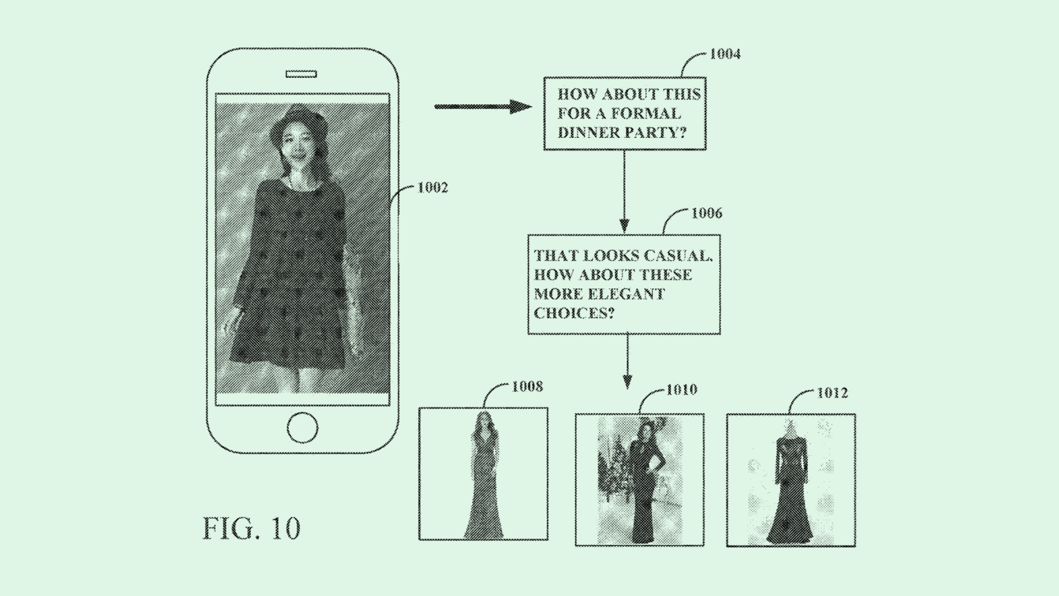 eBay Vision Patent Tracks User Identity Over Time - The Daily Upside