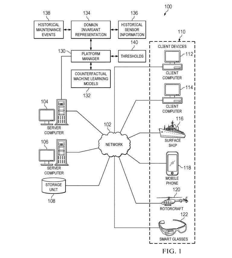 Boeing's Patent Brings Explainable AI to Manufacturing - The Daily Upside