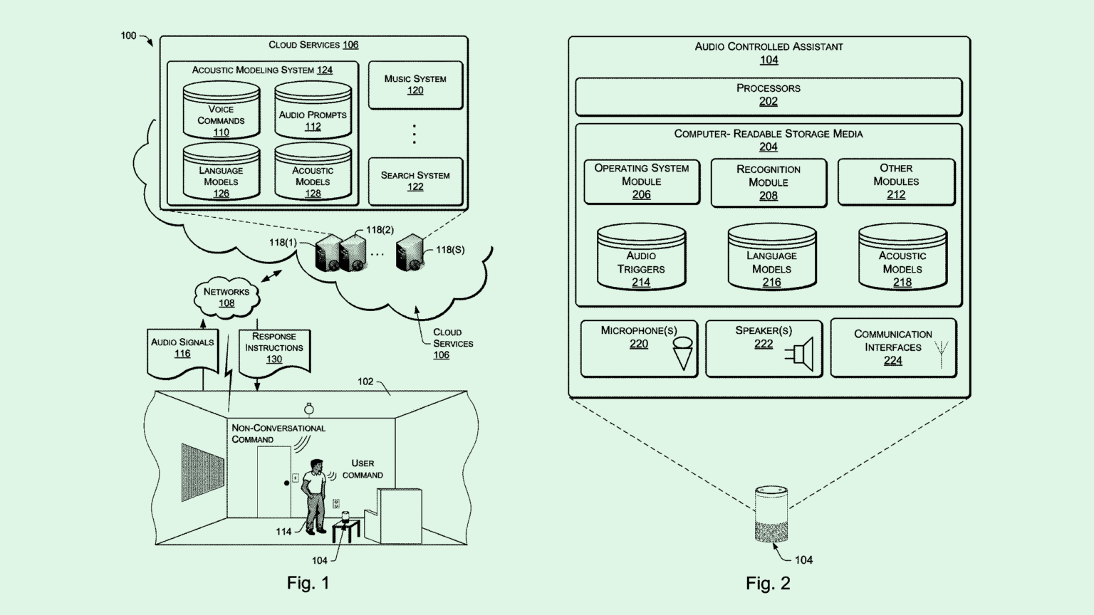 Amazon Sharpens its Senses with Personalized Alexa AI Patent - The ...
