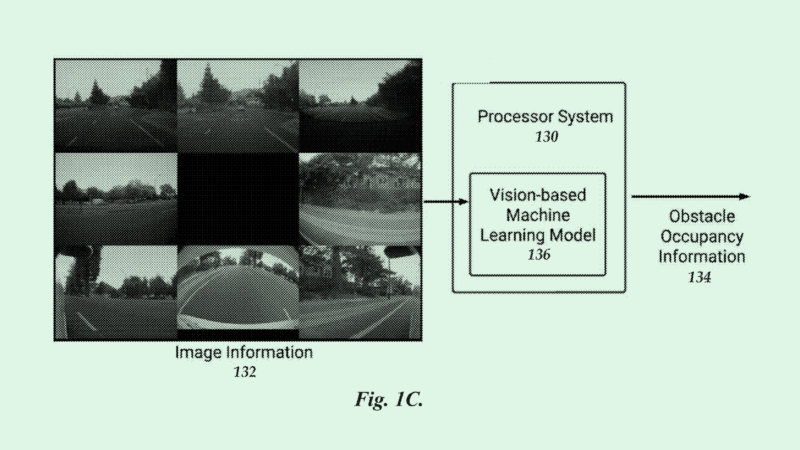 Tesla Patent Gives its Cars Better Situational Awareness - The Daily Upside