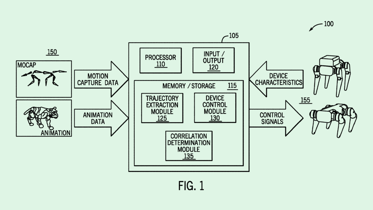 Disney Patent Brings AI-Free Robotics to Entertainment, Animation - The ...