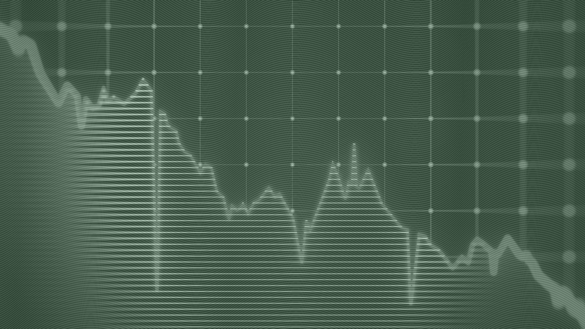 Is an Over-Concentrated Stock Market Fueling Volatility? - The Daily Upside