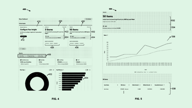 Walmart AI Analytics Patent Highlights Retailer’s Tech Overhaul - The ...