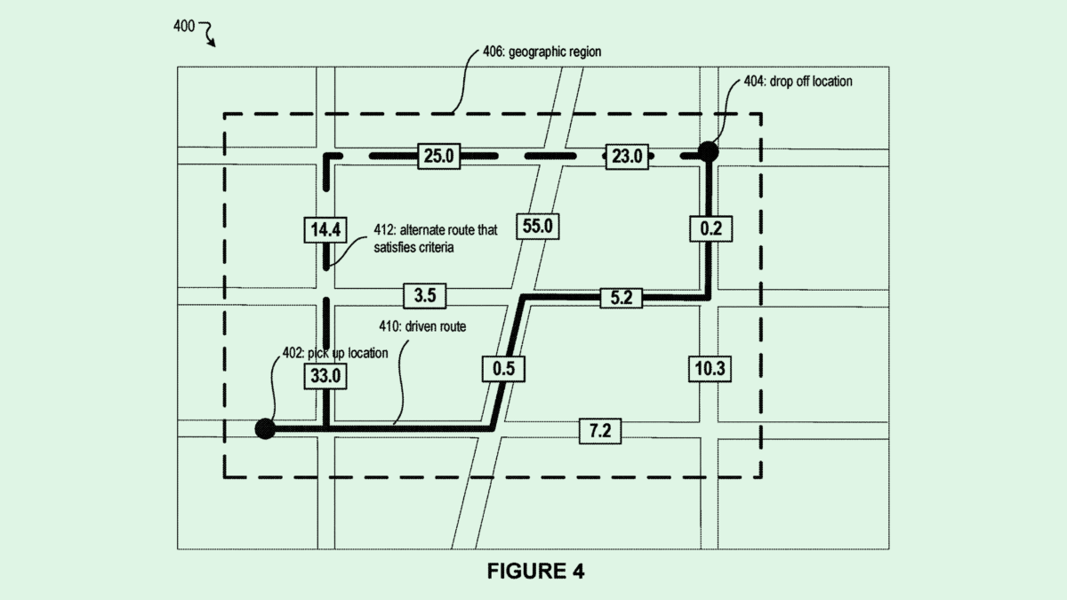 Lyft Patent Puts Self-Driving Cars to the Test - The Daily Upside