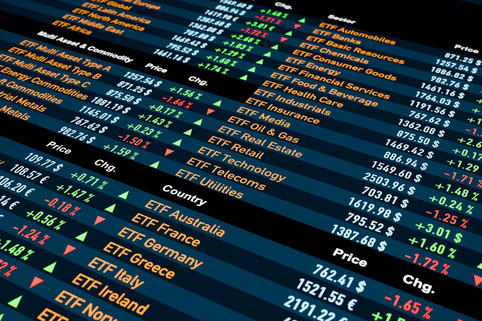 6 Affordable ETFS for Dividend Aristocrats - The Daily Upside